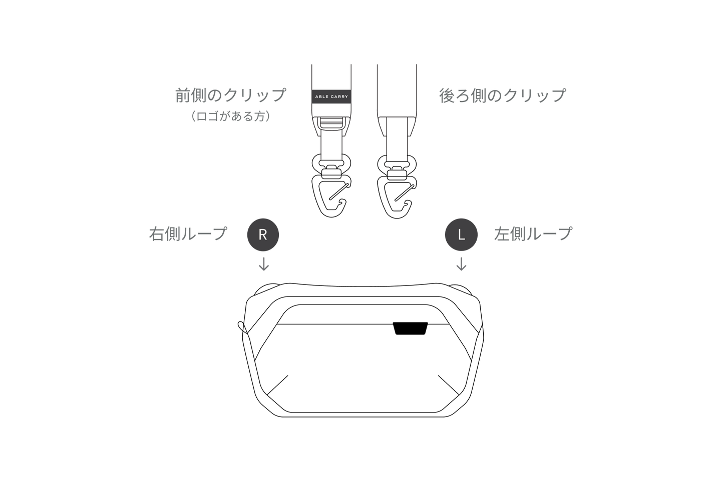 Setup Guide - Core Sling – Able Carry (JP)