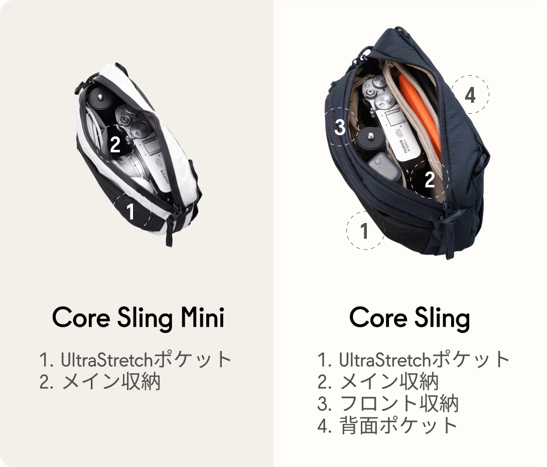 Core Sling – Able Carry (JP)